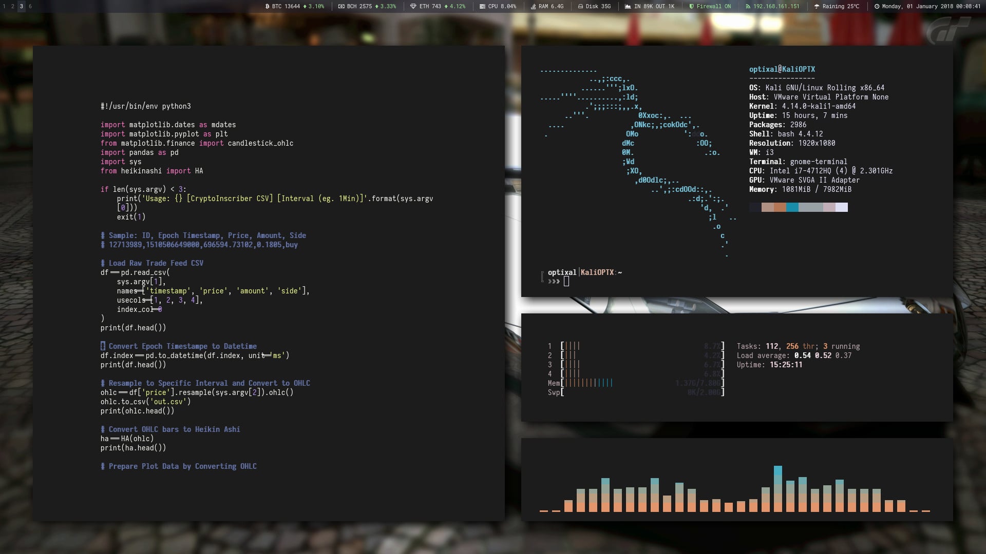 The 22 Best Linux Distros For Hackers Pentesting 
